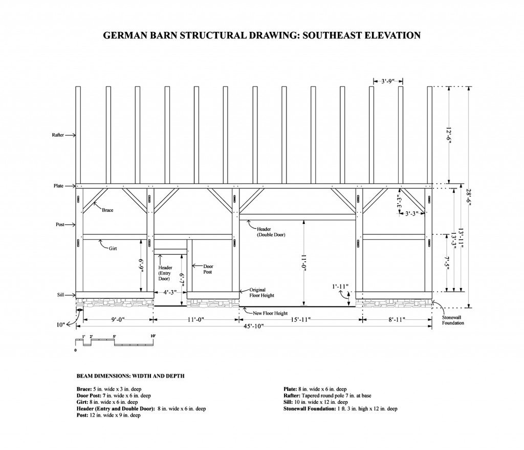 Historic Hay Barn with Red Oak Timber Frame