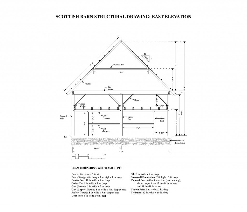 One of America’s Earliest and Most Unique Barns