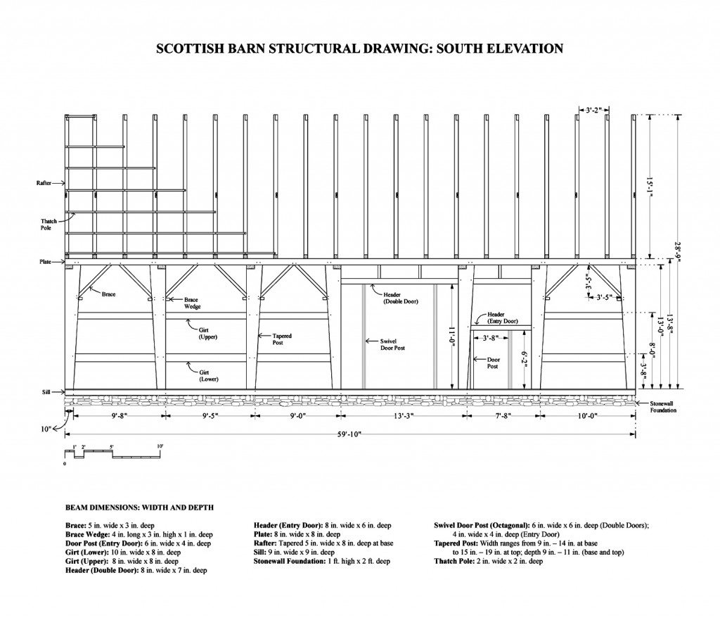 One of America’s Earliest and Most Unique Barns